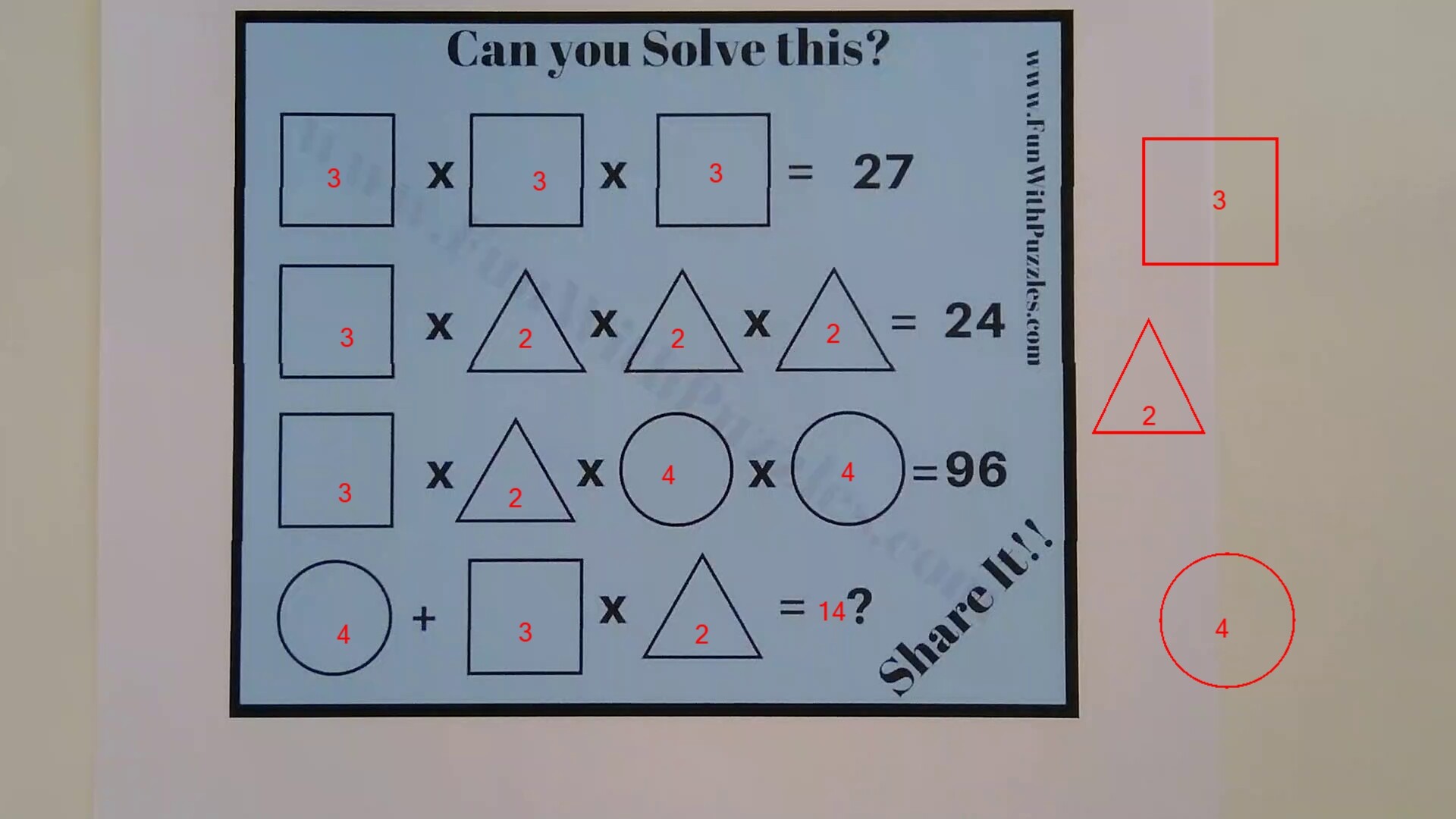 Using a Visualiser for Front End Feedback - Elementary Technology